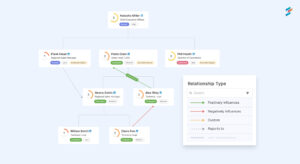 Relationship Mapping for your Key Accounts